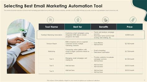 Digitally Streamline Automation Sales Operations Selecting Best Email Marketing Automation Tool