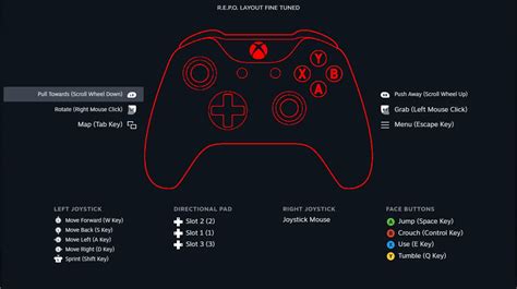Repo Controls Unlocking Every Move