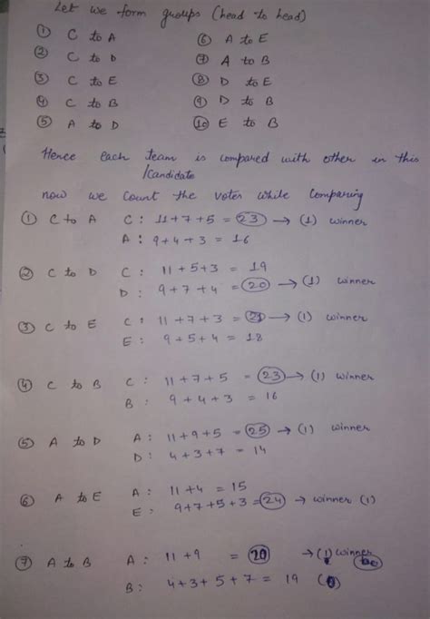The Given Table Shows The Preference Schedule For An Election With 5