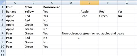 Microsoft Excel Counting Multiple Ranged Criteria Super User