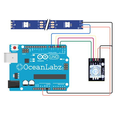 Interactive Lighting With Rotary Encoder And Ws2812b Led Strip Oceanlabz