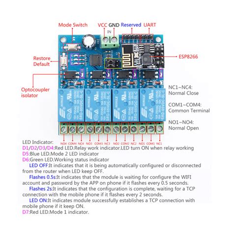 Buy ESP ESP V Channels WiFi Relay Module For Home Remote Control Switch