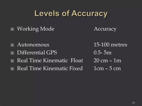 Global Positioning System Ppt