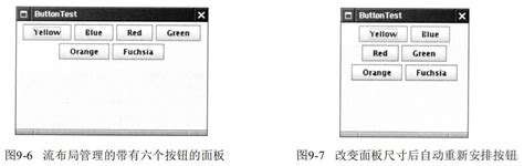 Java Swing 禁止缩放 Java Swing 窗口和控件自适应大小mob6454cc649dc8的技术博客51cto博客