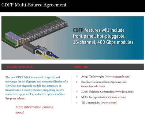 The 400 Gbps Form Factor Pluggable Cdfp Industry Consortium I