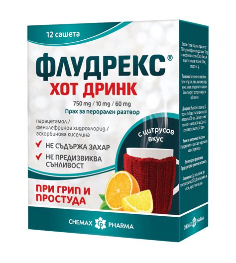 Fludrex® Флудрекс