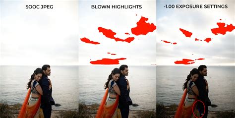 The Ultimate Guide To Hdr Portraits 3 Free Lightroom Presets
