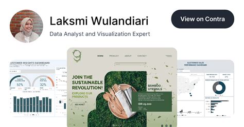 Laksmi Wulandiari On Contra