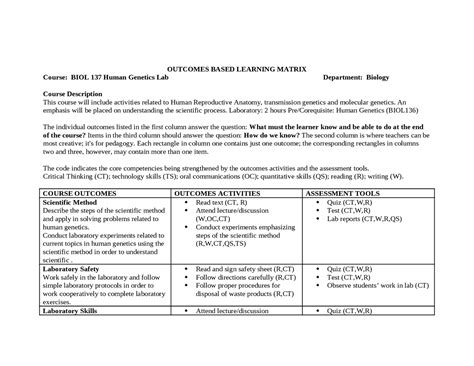 Human Genetics Lab Outcome Based Learning Matrix Biol 137 Docsity