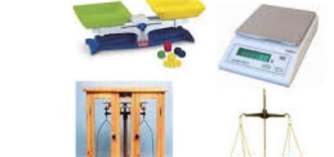 Types Of Scalar Physical Quantity And Vector Physical Quantity