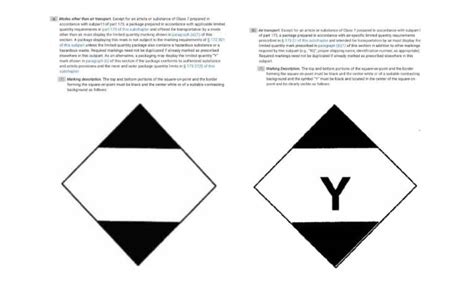 What Is A Limited Quantity Item Amz Advisers