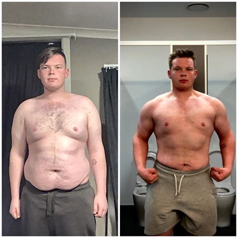 9 Months Progress R Gymmotivation
