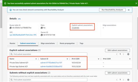 Github Georgeonalo Host A Dynamic Ecommerce Website On Aws