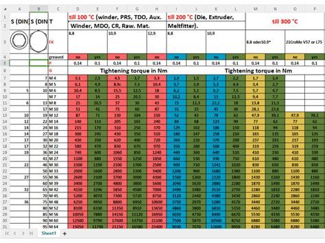 Data Entry Specialist Virtual Assistant Data Entry Document