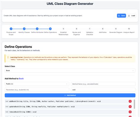 Ai Assisted Uml Class Diagram Generator