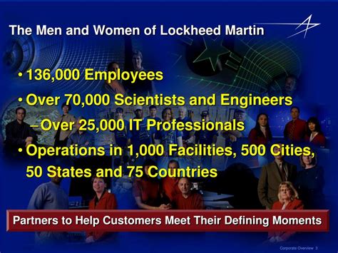 Ppt Lockheed Martin Corporation Powerpoint Presentation Free Download Id 3082074