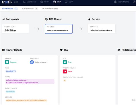 traefik not routing tcp to the shadowsocks rust service on kubernetes