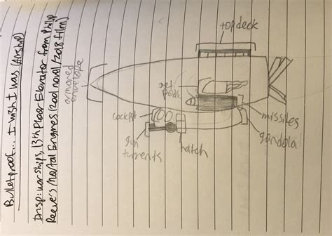 Morchai Archai Wiki Fandom