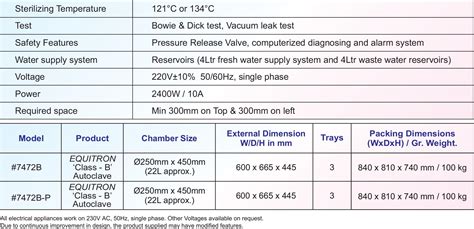 Class B Table Top Autoclave Chembio Corporation