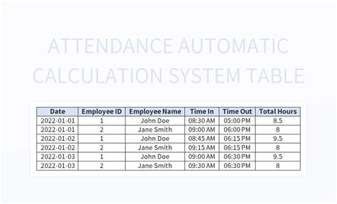 Attendance Automatic Calculation System Table Excel Template And Google Sheets File For Free