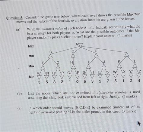 Solved Question Consider The Game Tree Below Where Each Chegg