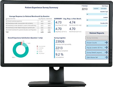 Provation Clinical Documentation Software Provation