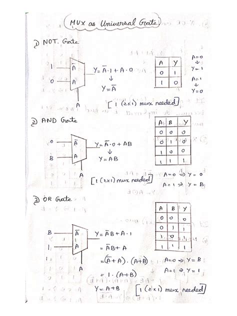 All Gates Using Multiplexer Combinational Circuit Pdf