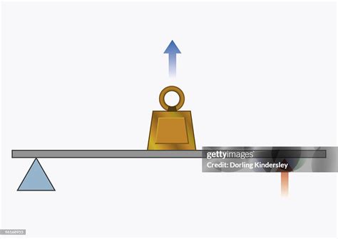 Illustration Of Lever With Fulcrum At One End Effort At The Other And