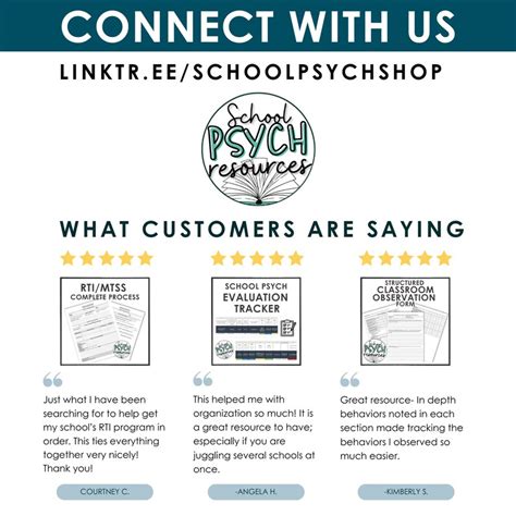 Fba Abc Checklist Behavior Data Form School Psychologist Behavior