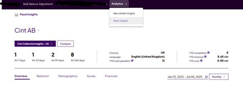 Panel Insights Panel Partners