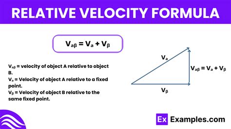 Relative Velocity Formula Formula Derivation Applications Example
