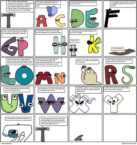 Alphabet Lore Fan Character Descriptions K P R Alphabetfriends