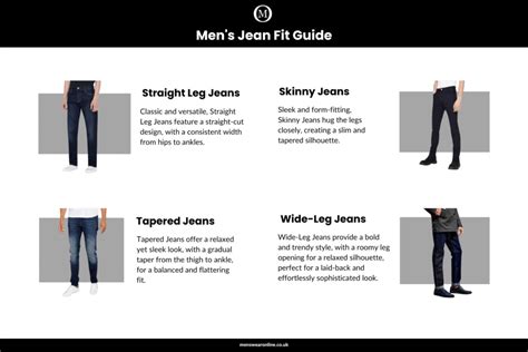 Mens Jeans Style Guide Denim Style Guide For Men Reiss