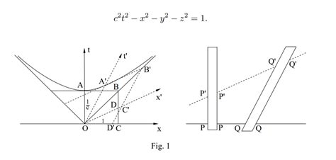 Special Relativity Lorentz Factor From Minkowskis Original Paper