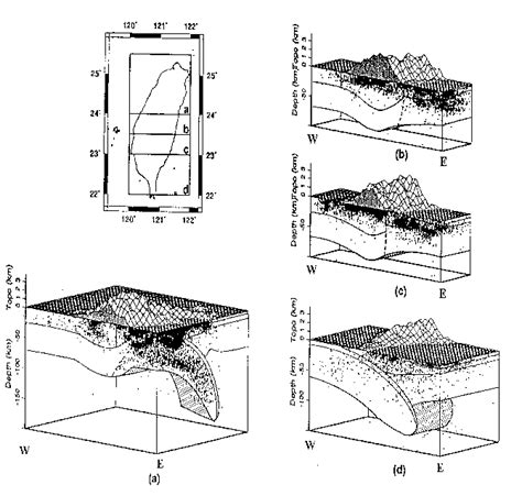 Synthesis Of Seismological And Geophysical Data Showing Major Download Scientific Diagram
