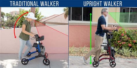 The Upright Walker Vs Standard Rollator — Vive Health