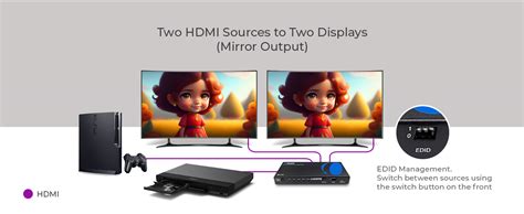 Orei 8k Hdmi Splitter 2 In 2 Out Resolutions Up To 4k