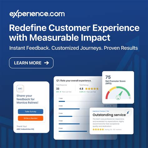 On Linkedin Customerexperience Cxmanagement