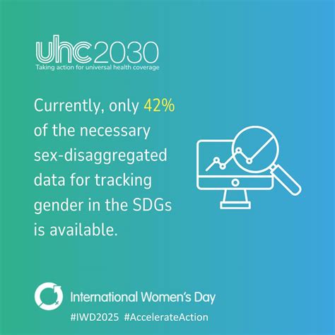 Why Sex And Gender Disaggregated Data Is Crucial For Health Policies