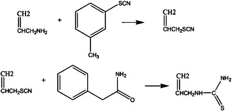 Method For Compounding Drug Intermediate Allylthiourea Eureka Patsnap