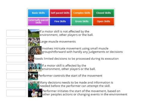 Gcse Pe Skill Continuums Une Las Parejas