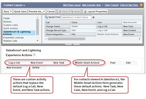 Pro Tip Boost Productivity With Activity Actions In Lightning Experience Salesforce Admins