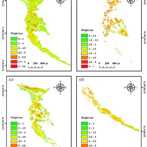 Pdf High Resolution Mapping Of Mangrove Species Height In Fujian Zhangjiangkou National