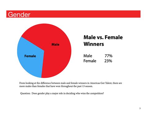 Types Of Gender Identity Types And Definitions 59 Off