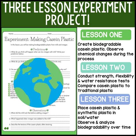 Biodegradable Plastic Science Experiment Casein Plastic Inquiry Activity
