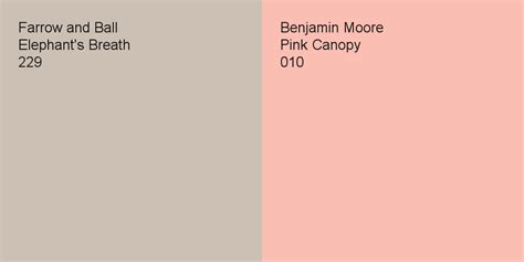 Farrow And Ball Elephants Breath Vs Benjamin Moore Pink Canopy Comparison