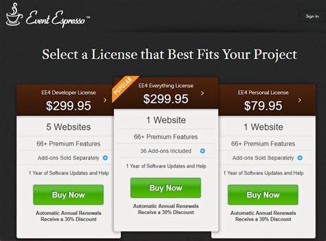 Comparing Hosted Vs Open Source Venue Ticketing Systems Eventpresser