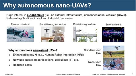 Pulp Platform On Twitter Something For Fans Of Nano Drones🚁 We Have Uploaded The Slides From