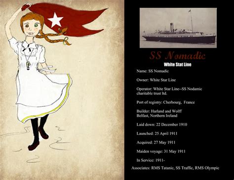 Ss Nomadic By Otulissa3 On Deviantart