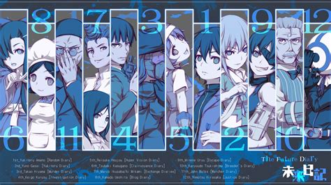 Future Diary Wallpaper 1920x1080